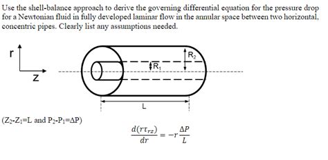 Solved Use The Shell Balance Approach To Derive The