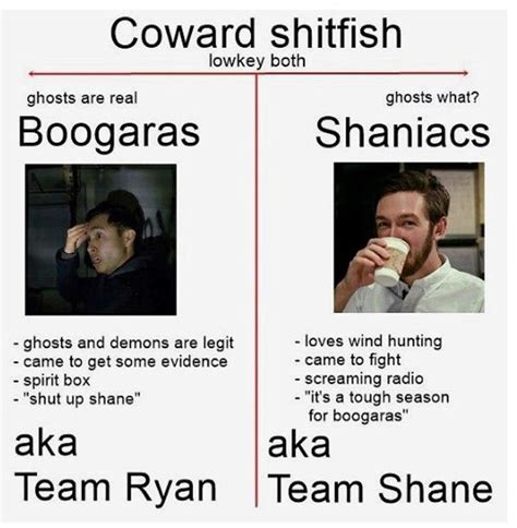 Buzzfeed Unsolved Memes Artofit