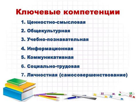 Формирование компетенций на уроках математики презентация онлайн