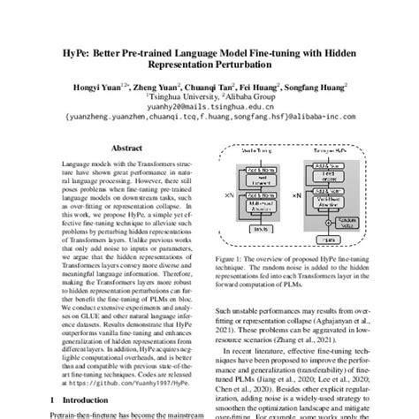 Hype Better Pre Trained Language Model Fine Tuning With Hidden Representation Perturbation