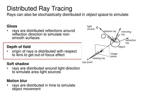 Ppt Distributed Ray Tracing Powerpoint Presentation Free Download