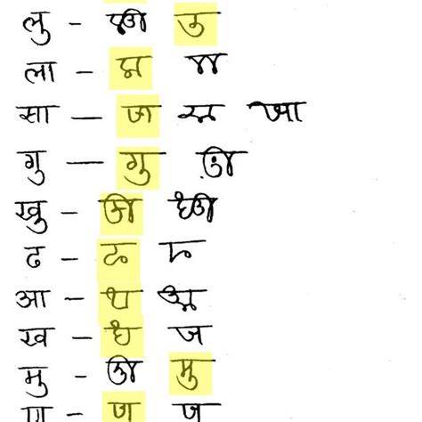 Pdf Typography Day 2014 Typography And Culture Reviving Modi Script