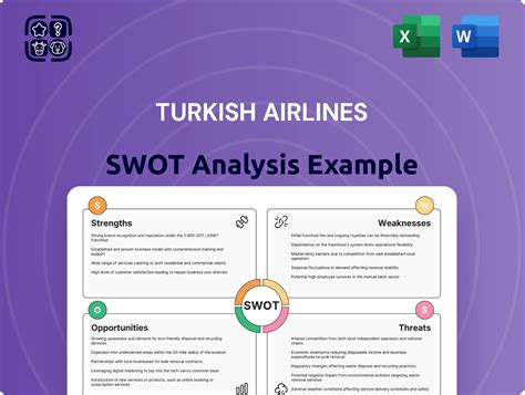 Turkish Airlines Swot Analysis