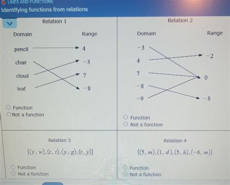Solved Identifying Functions From Relations