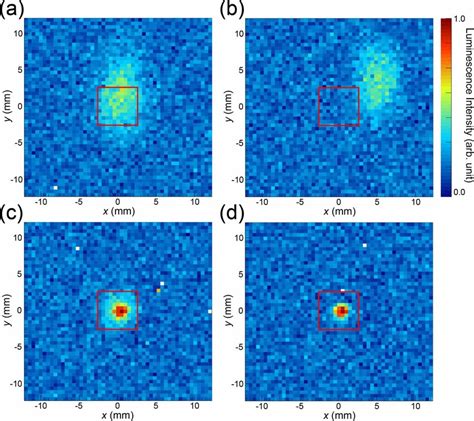 Spatial Profile Of Positrons At The Phosphor Screen With The