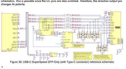 TUSB321AI USB C Not Detecting Polarity DIR Signal CC1 CC2 Interface Forum Interface