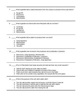 Cell Structure And Function Quiz By D Kel TPT