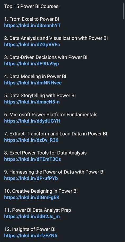ahmed alsaket on linkedin top 15 power bi courses 1 from excel to power…