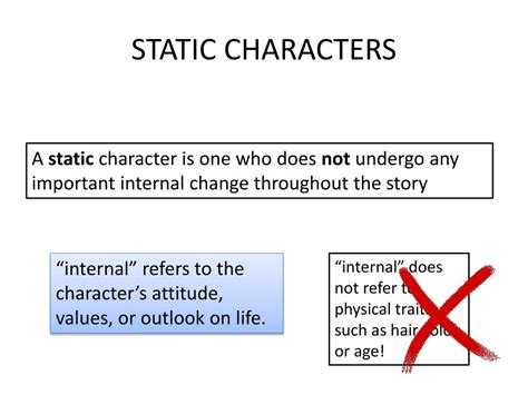 Ppt Characterization And Dynostats Powerpoint Presentation Free