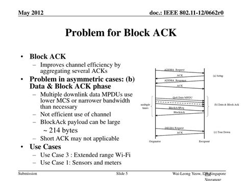 ppt block ack transmission powerpoint presentation free download
