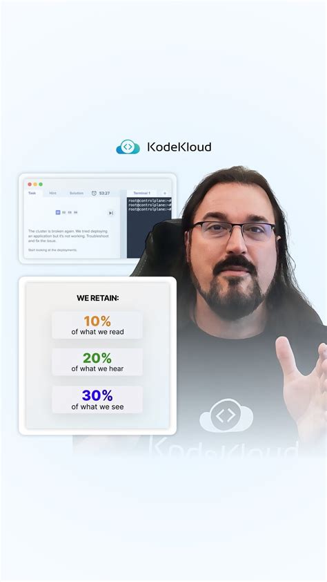 kodekloud devops learning platform kodekloud instagram photos and videos