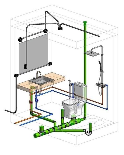 Lilys A Schematic Diagram Of A Bathroom Plumbing System