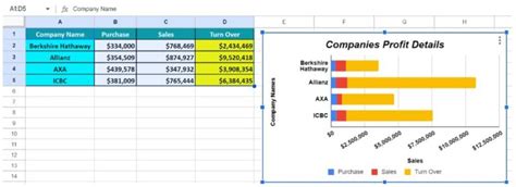 Stacked Bar Chart In Google Sheets Examples How To Create