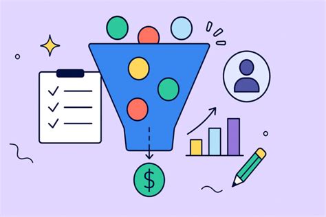 Sales Pipeline Management Best Practices To Boost Your Sales Resolution Atlassian Apps