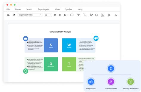 Free Online SWOT Analysis Generator EdrawMax Online