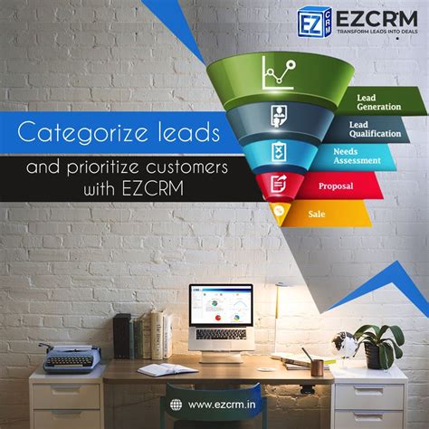 Ezcrm On Linkedin Crmsoftware Software Customerrelationshipmanagement Ezcrm Customers…