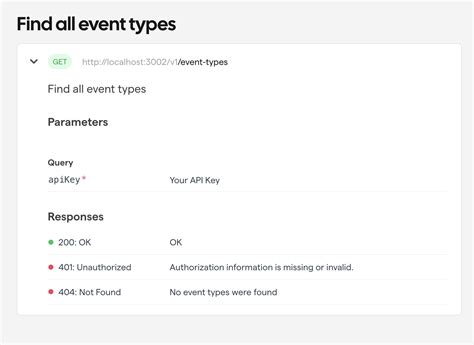 Serve An Official Openapi Spec · Issue 12289 · Calcom · Github