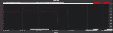Problems With High Voltage Battery Arducopter Ardupilot Discourse