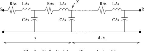 Figure 1 From Fault Location Using The Distributed Parameter