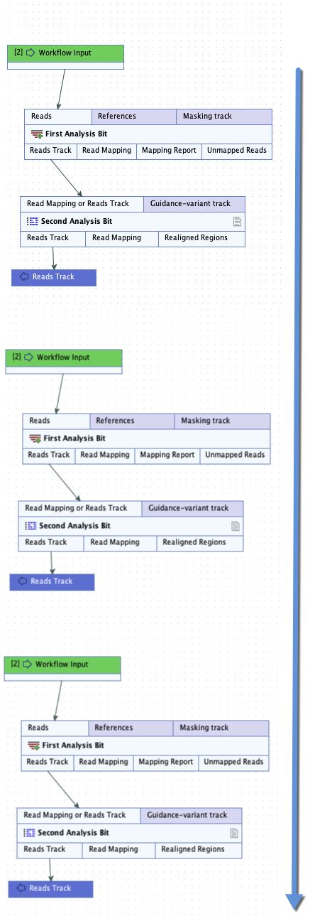 Bioinformatics Workflows For Routine Analysis Of Many Samples