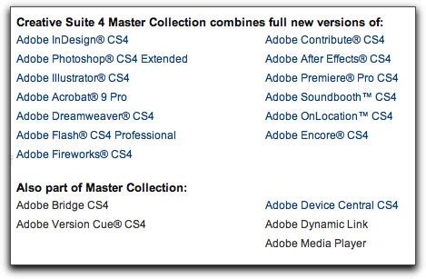 Adobe Cs Master Collection Serial Number Caqwebravo