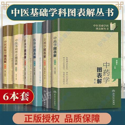 正版圖書6本中醫基礎學科圖表解叢書 方劑學 論 針灸學 中醫智閱書閣 蝦皮購物