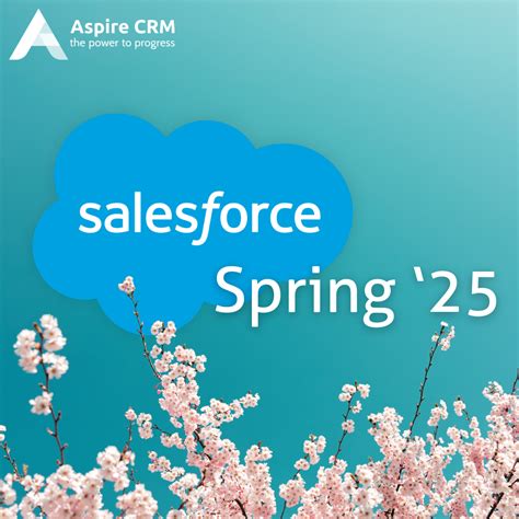 Salesforce Consulting And Implementation Aspirecrm