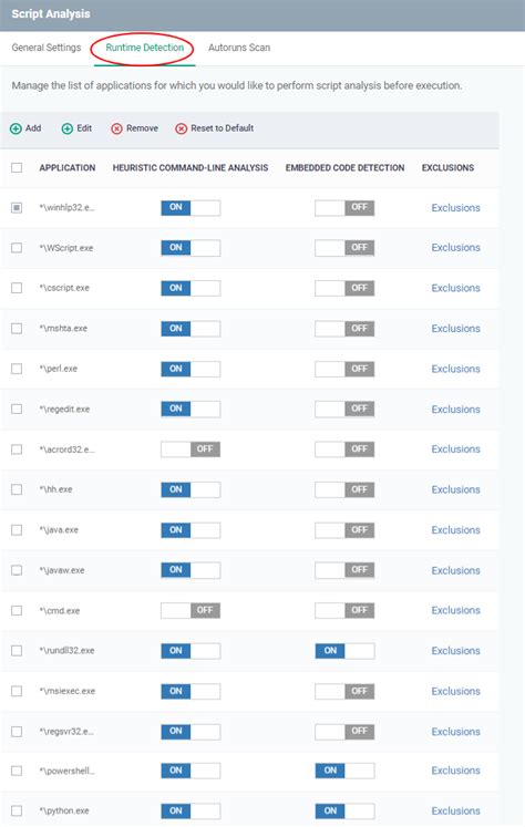 How To Add Script Analysis To A Profile To Detect Suspicious Code And