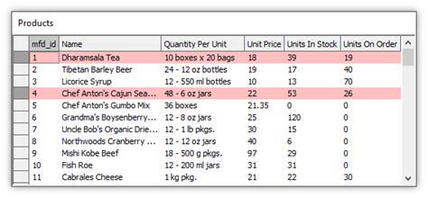 Example Copy One Column Into Another Column With Transform