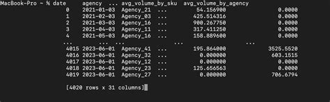 Time Series Forecasting With Pytorch And Influxdb Influxdata