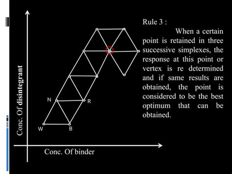 Simplex Method Of Optiization Pptx