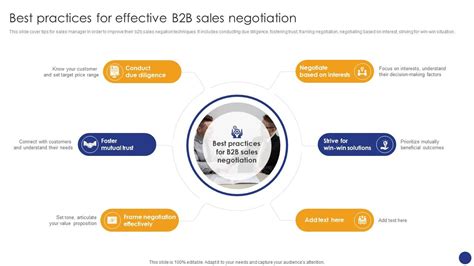 Best Practices For Effective B2b Comprehensive Guide For Various Types Of B2b Sales Approaches