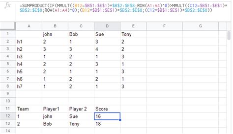Excel Spreadsheet Im Trying To Find The Sum Of The Top N Numbers In