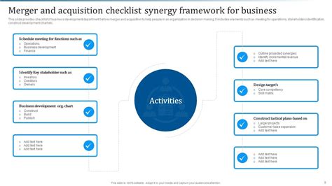 M And A Synergy Framework Powerpoint Ppt Template Bundles Ppt Example
