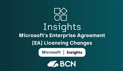 Microsoft S Enterprise Agreement Licencing Changes BCN