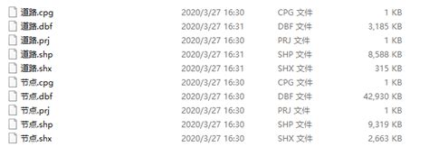 (数据科学学习手札80)用python编写小工具下载osm路网数据 费弗里 博客园 (数据科学学习手札80)用python编写小工具下载osm路网数据 费弗里 博客园