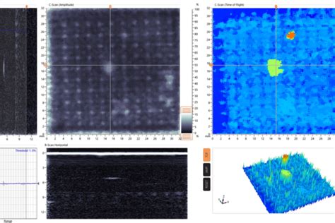 Pitting Corrosion In Stainless Steel Dolphitech