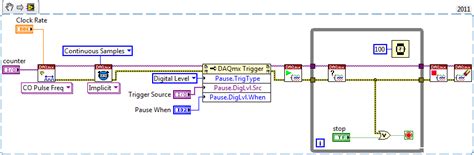 Solved Continuously Acquire Analog Input Internal Clock Pause