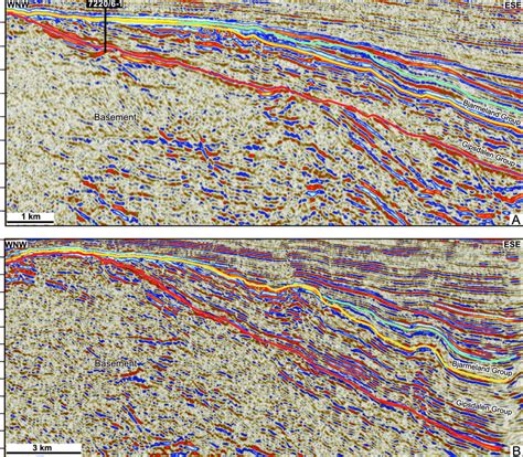 Seismic Stratigraphic Framework Construction Of The Loppa High A