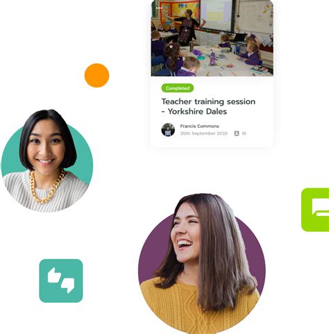 Classroom Observation Strategies Using Video In Your School Classroom Observation Strategies Using Video In Your School