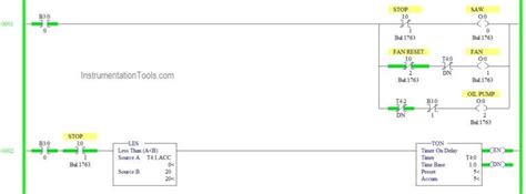 Plc Programming Examples On Industrial Automation