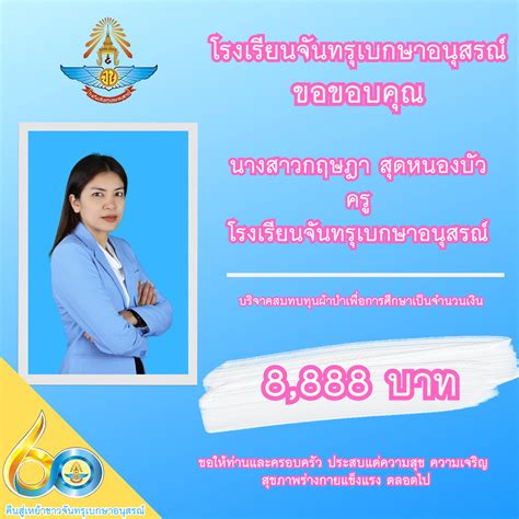 ขอขอบคุณ นางสาวกฤษฎา โรงเรียนจันทรุเบกษาอนุสรณ์