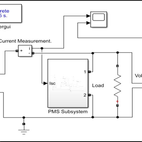 Simulated Hybrid Energy Storage System Hess Matlabsimulink Model Download Scientific Diagram