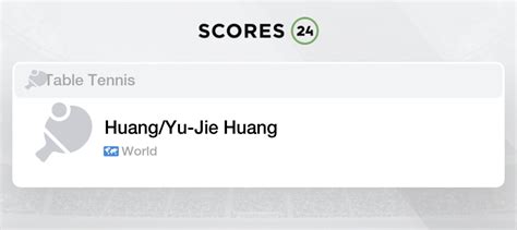 Huangyu Jie Huang 予測、結果、および本日の卓球選手の試合スケジュール