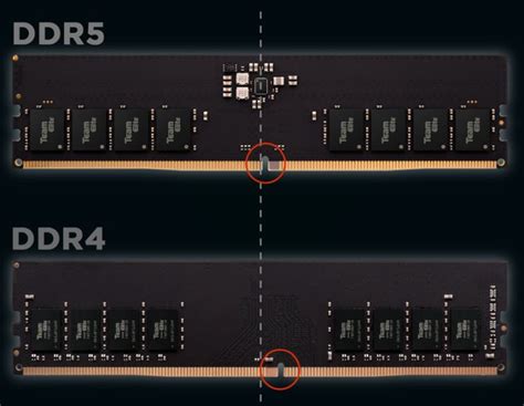 Solved Need Some Immediate Help Ddr4 Ram Isnt Fitting Into Ddr4