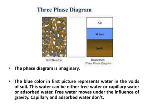Soil Mechanics Index Properties And Solid Water Air Relation Pdf