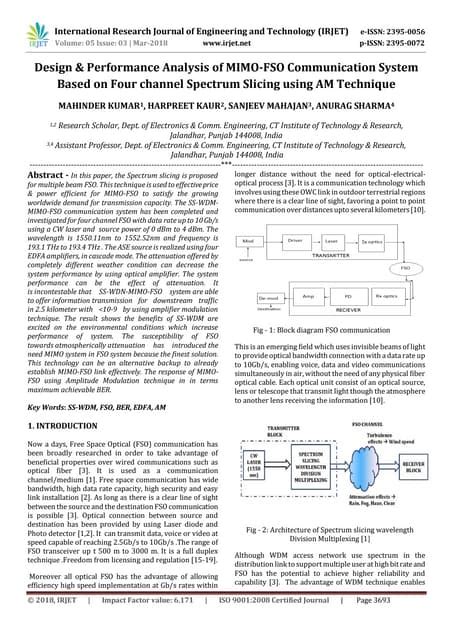 Irjet Design And Performance Analysis Of Mimo Fso Communication System