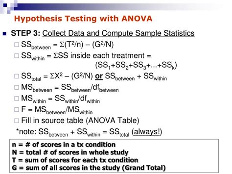 PPT Introduction To ANOVA PowerPoint Presentation Free Download ID