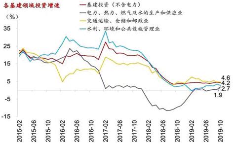 2020年中国钢材价格走势预测报告钢企网
