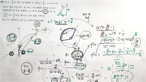 고등 미적분 기울기 음함수의 미분 싸인법칙과 몫의 미분 계산과정의 정확성 Youtube